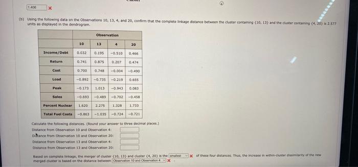 Solved This problem does not require the use of data mining | Chegg.com