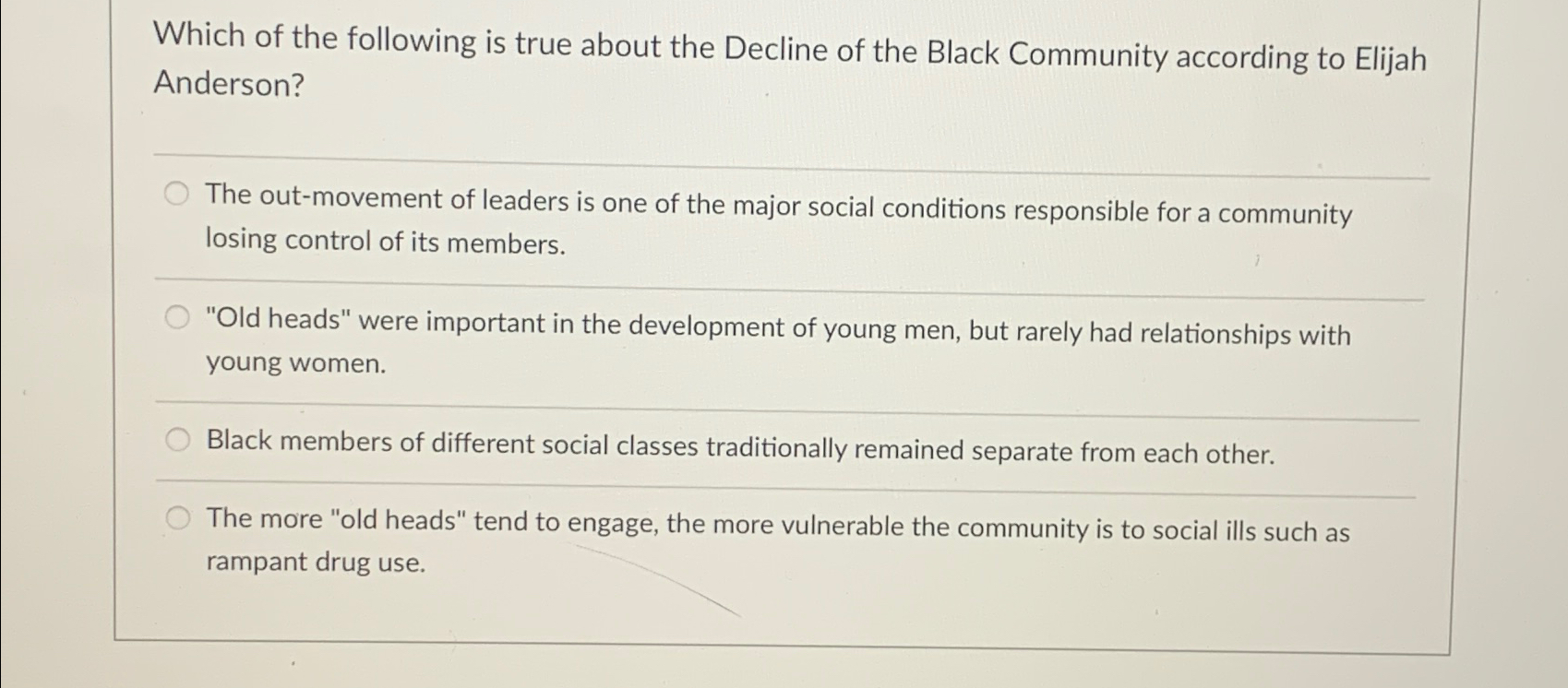 Solved Which of the following is true about the Decline of | Chegg.com