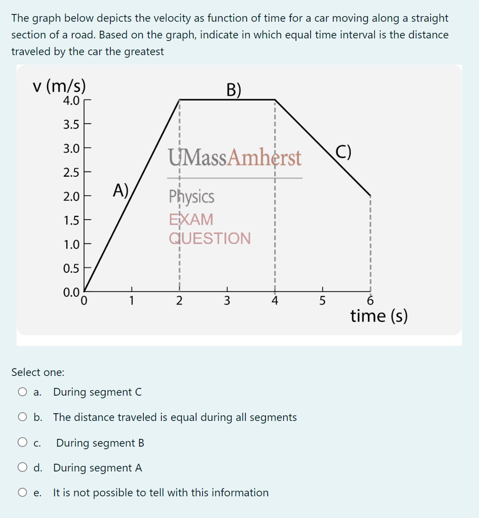 Solved The graph below depicts the velocity as function of | Chegg.com