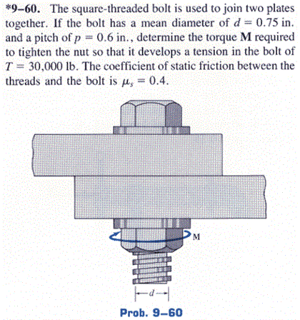 Solved The square-threaded bolt is used to join two plates | Chegg.com