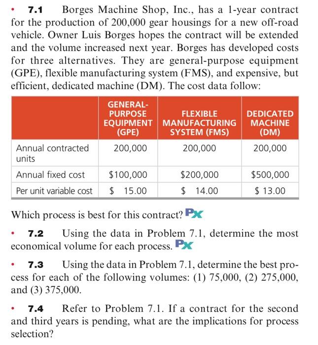 Solved 7.1 Borges Machine Shop, Inc., has a 1-year contract | Chegg.com