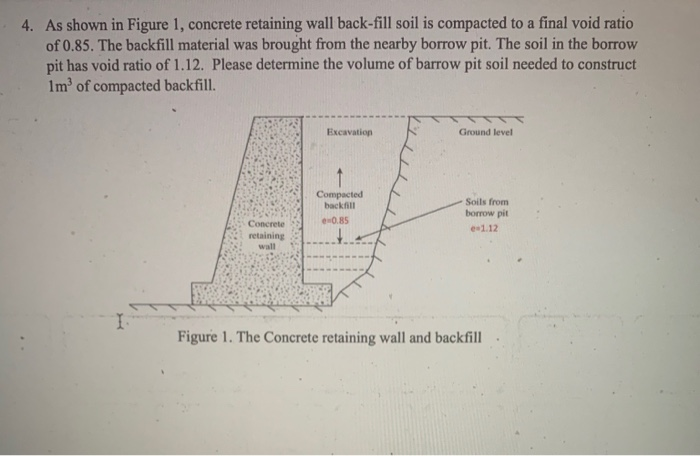 Solved 4. As shown in Figure 1, concrete retaining wall | Chegg.com