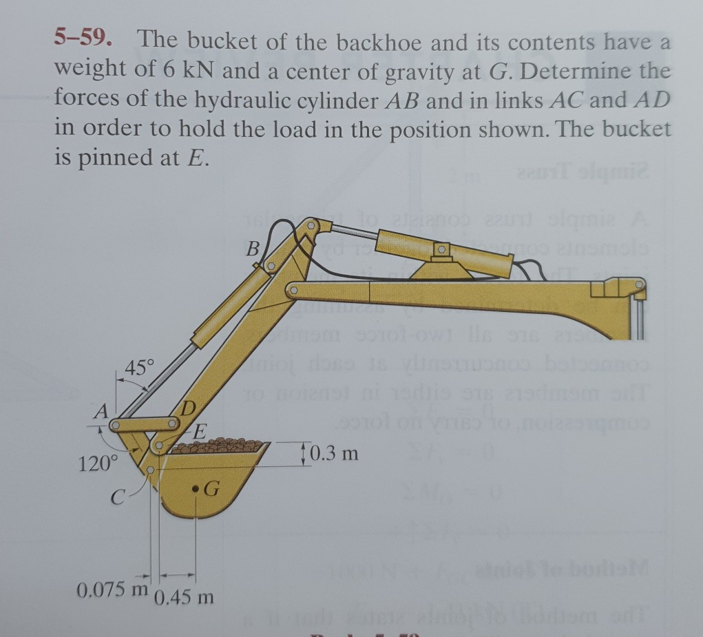 Solved 5–59. The bucket of the backhoe and its contents have | Chegg.com