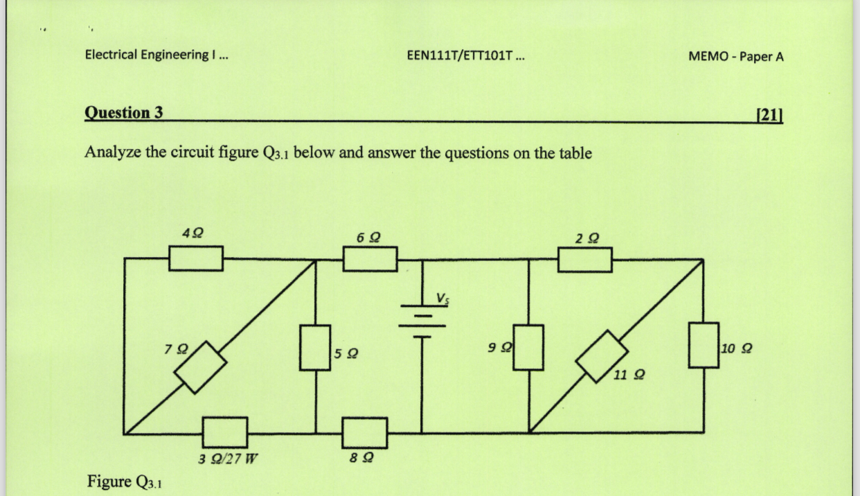 Solved Electrical Engineering 1 ...EEN111T/ETT101T ...MEMO - | Chegg.com
