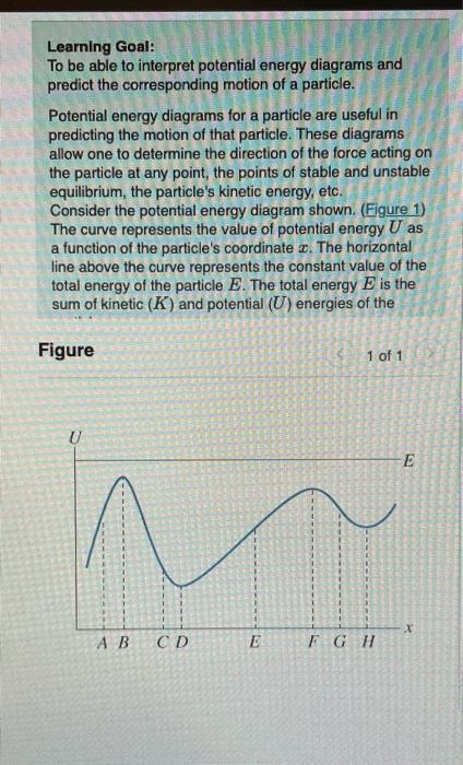 Solved Learning Goal: To be able to interpret potential | Chegg.com Solved Learning Goal: To be able to interpret potential | Chegg.com