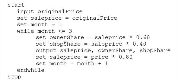 Solved: Chapter 1 Problem 11PE Solution | Programming Logic And Design ...