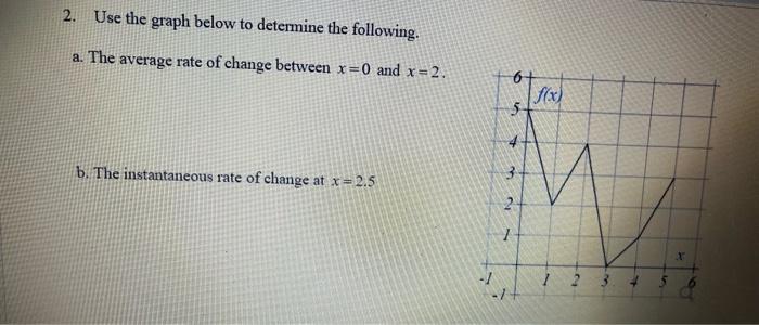 Solved 2. Use the graph below to determine the following. a. | Chegg.com