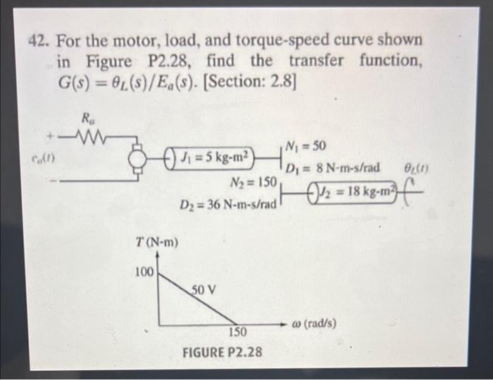 Solved 42. For the motor, load, and torque-speed curve shown | Chegg.com