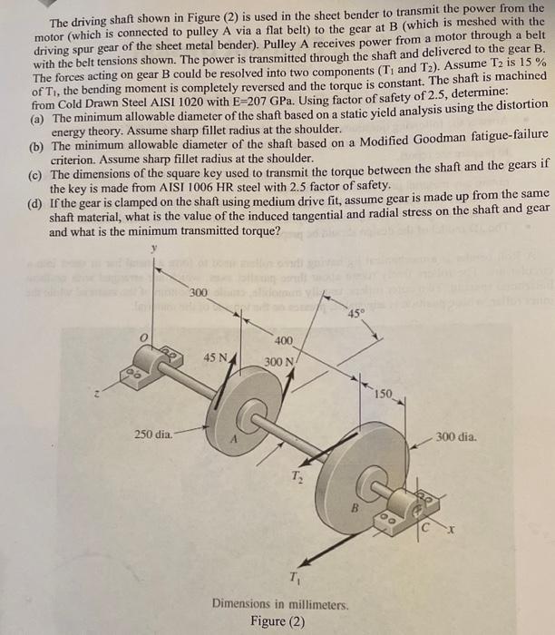 Solved The driving shaft shown in Figure (2) is used in the | Chegg.com
