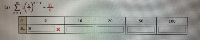 Solved Use A Graphing Utility To Find The Indicated Partial 