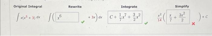 Solved Original Integral Rewrite Integrate Simplify | Chegg.com