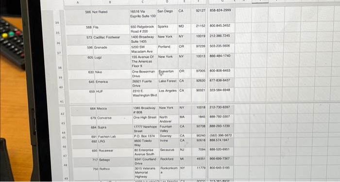 3) Create a database in Microsoft Access using the | Chegg.com