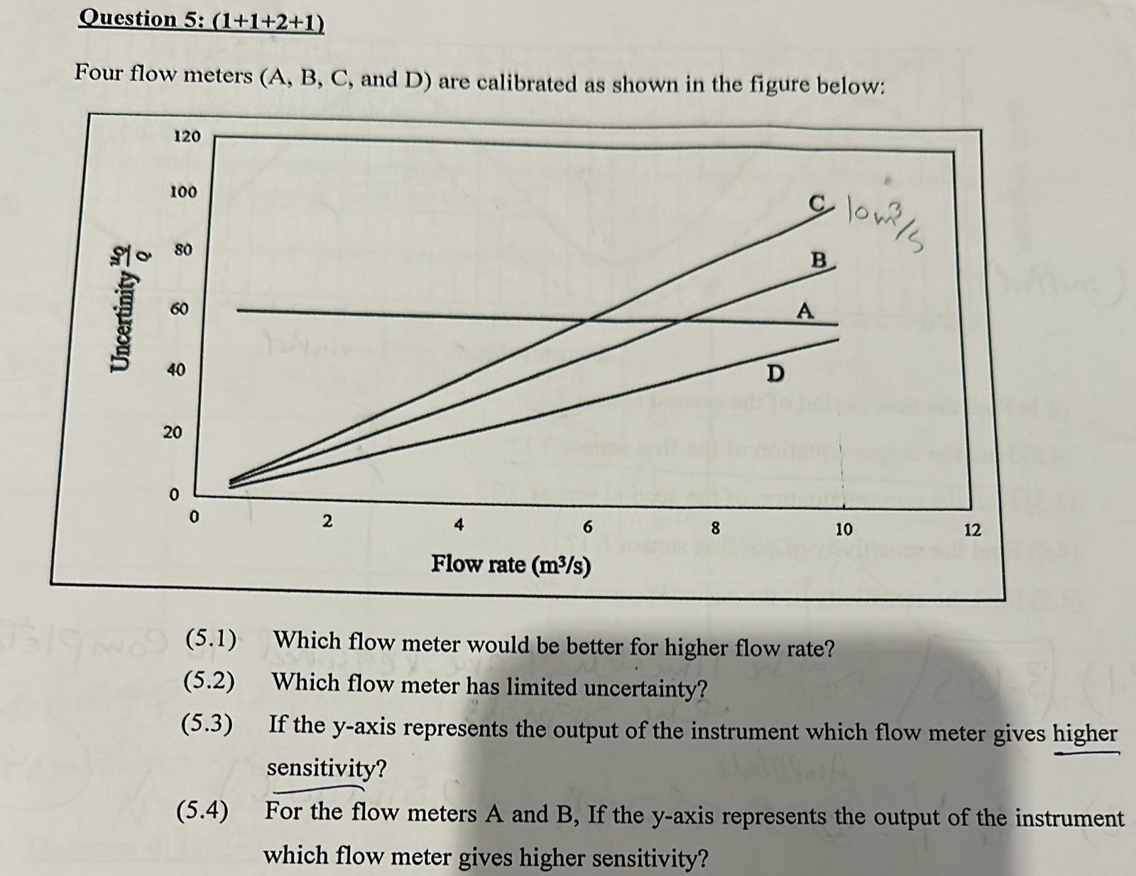Solved Question 5: (1+1+2+1)Four flow meters (A, B, C, | Chegg.com Solved Question 5: (1+1+2+1)Four flow meters (A, B, C, | Chegg.com