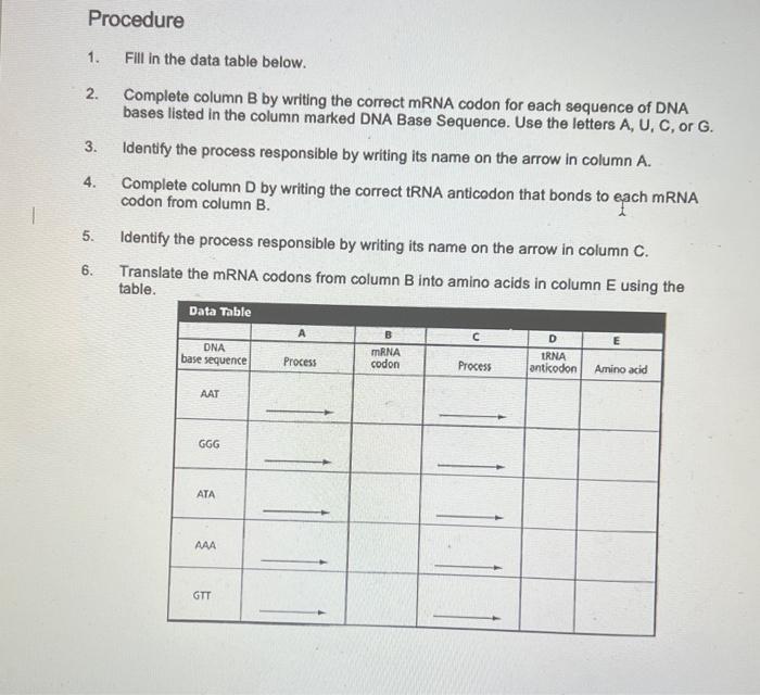 Solved Procedure 1. Fill in the data table below. 2. | Chegg.com