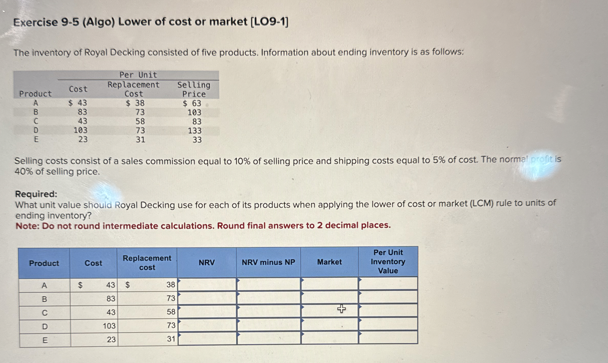 Solved Exercise 9-5 (Algo) ﻿Lower of cost or market | Chegg.com