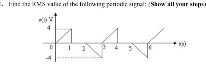 Solved Find the RMS value of the following periodic signal: | Chegg.com
