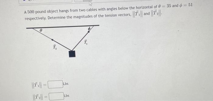 Solved A 500 pound object hangs from two cables with angles | Chegg.com