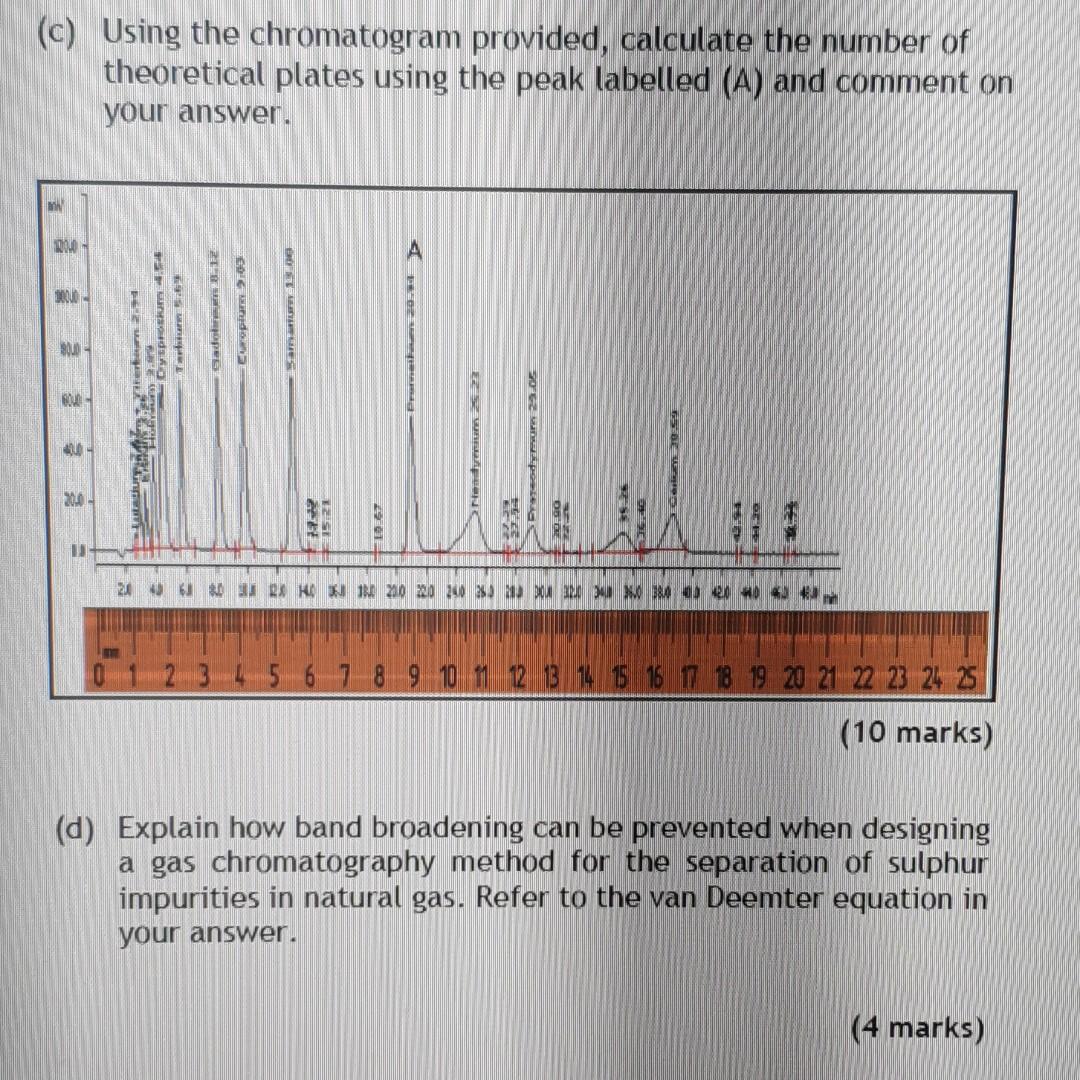 (c) Using the chromatogram provided, calculate the | Chegg.com