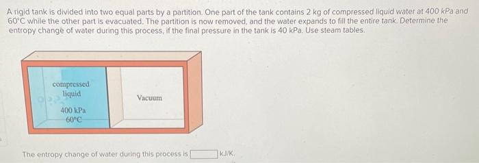 Solved A rigid tank is divided into two equal parts by a | Chegg.com