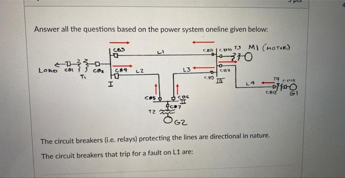 Solved Answer all the questions based on the power system | Chegg.com