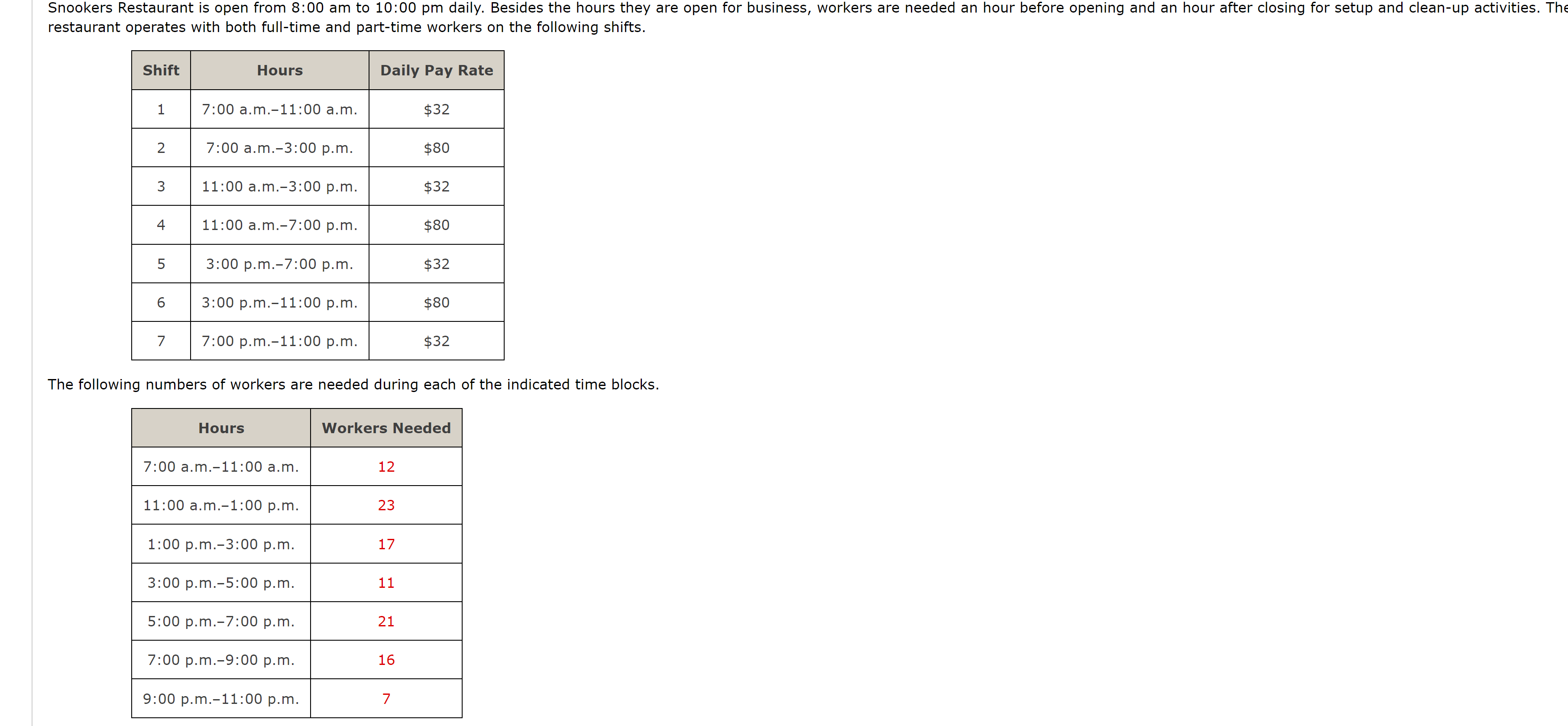Solved comma-separated lists of inequalities and/or | Chegg.com