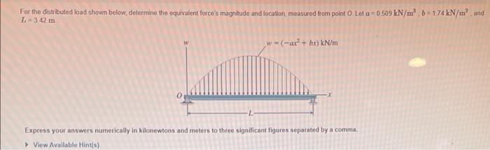 Solved For the distributed load shown below, determine the | Chegg.com