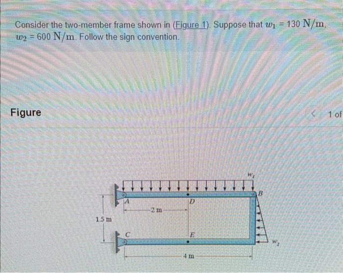 Solved Consider the two-member frame shown in (Figure 1). | Chegg.com Solved Consider the two-member frame shown in (Figure 1). | Chegg.com