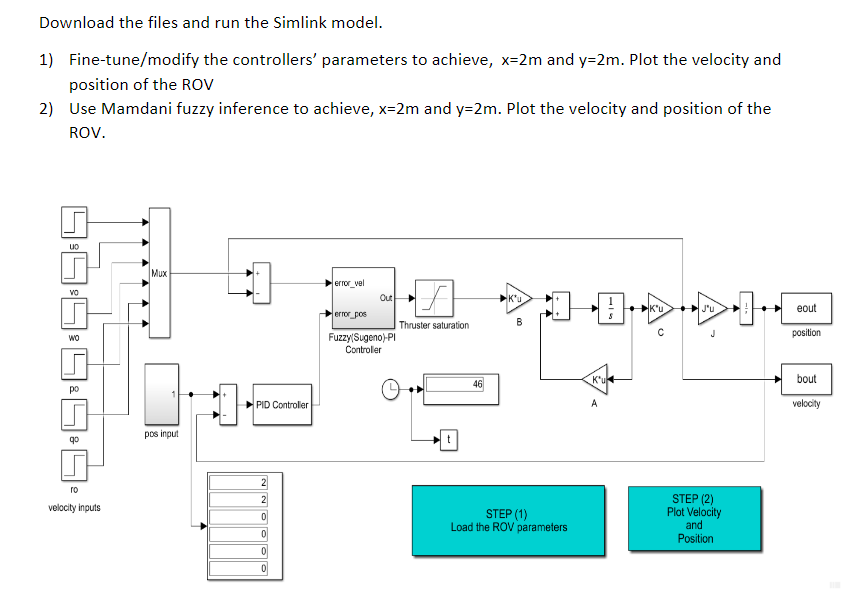 Solved Download the files and run the Simlink | Chegg.com