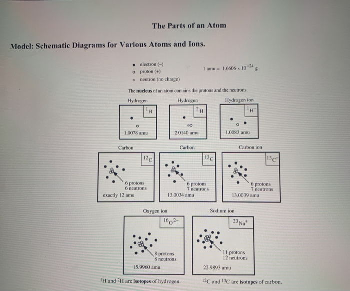 Solved 12. The left-hand superscript next to the atomic | Chegg.com