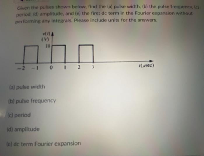 Solved Given the pulses shown below, find the (a) pulse | Chegg.com