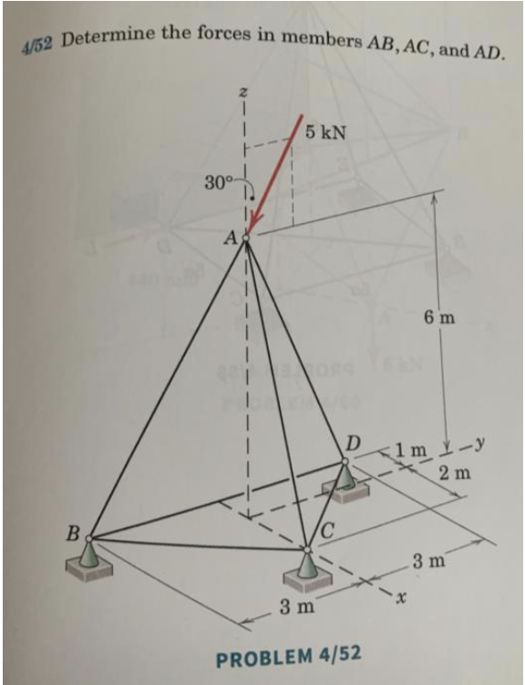 452 ﻿determine The Forces In ﻿members Ab Ac ﻿and Ad