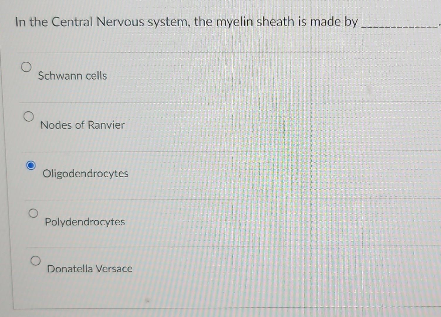 Solved In the Central Nervous system, the myelin sheath is | Chegg.com