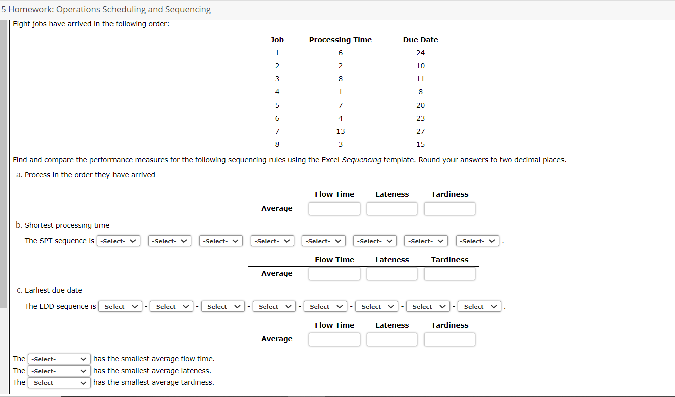 Solved 5 ﻿Homework: Operations Scheduling and | Chegg.com