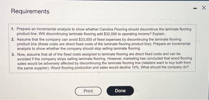 Solved Top managers of Carolina Fooning are alarmed by their | Chegg.com