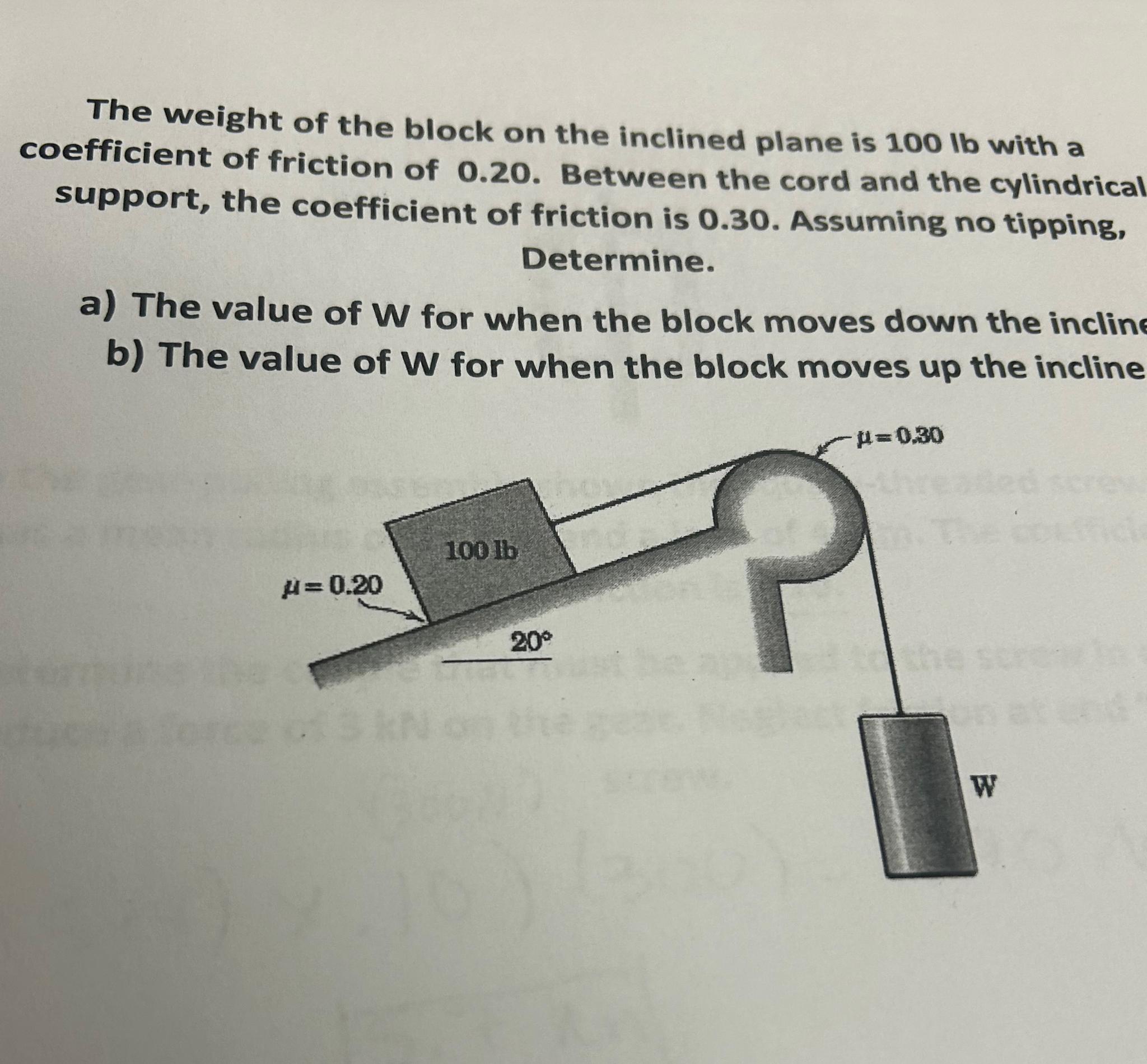 Solved The weight of the block on the inclined plane is | Chegg.com