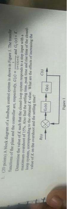 [Solved]: (20 points) A block diagram of a feedback control