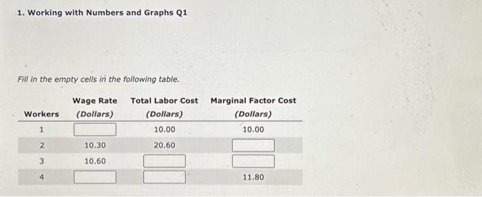 Solved 1. Working with Numbers and Graphs Q1 Fill in the | Chegg.com Solved 1. Working with Numbers and Graphs Q1 Fill in the | Chegg.com