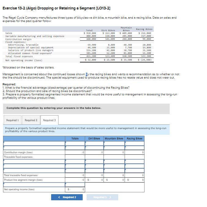 Solved Exerclse 13-2 (Algo) ﻿Dropping or Retaining a Segment | Chegg.com
