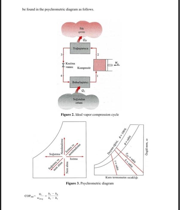 Solved 1. EXPERIMENT: Air Conditioner Experiment 2. PURPOSE: | Chegg.com