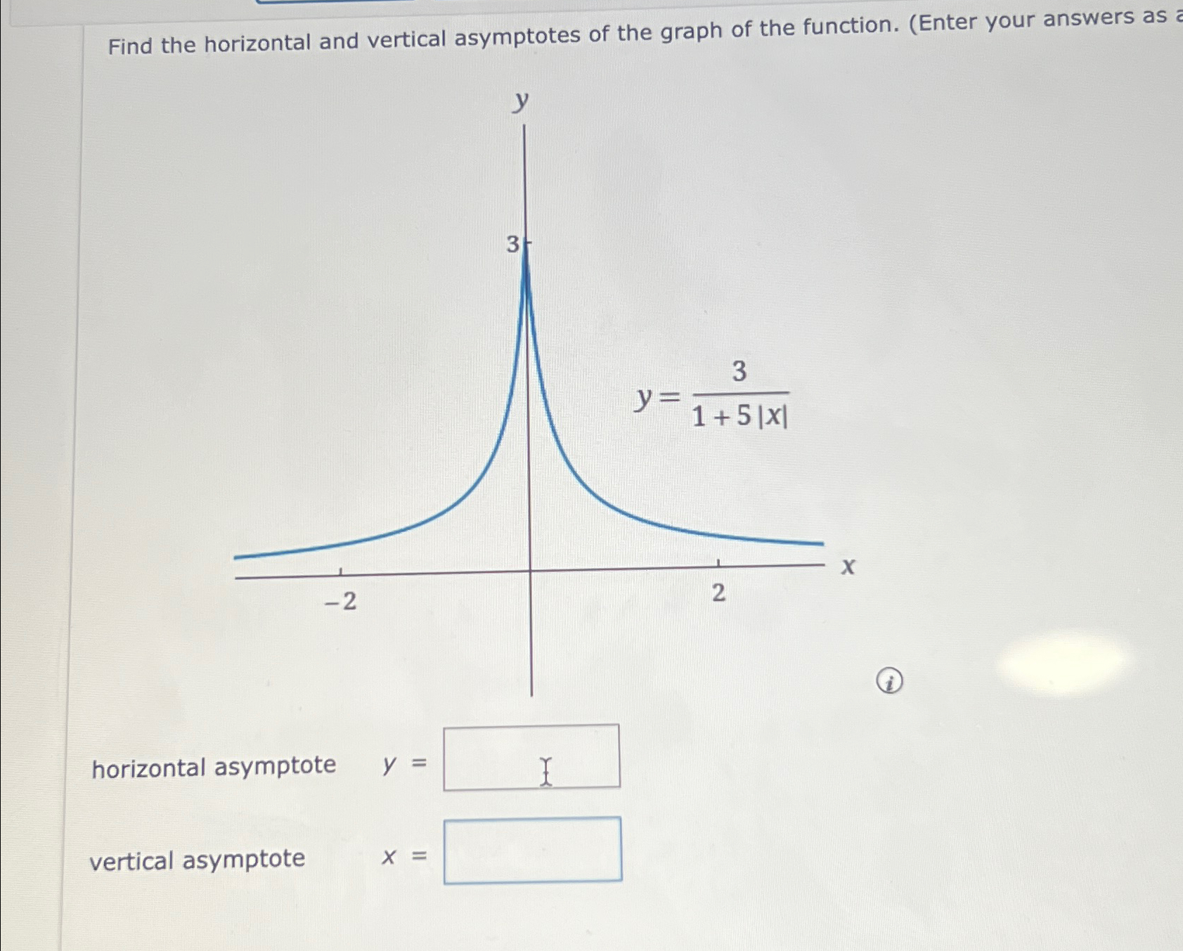 Solved Find the horizontal and vertical asymptotes of the | Chegg.com