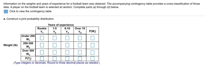 Solved C1 Cz Total An incomplete contingency table is | Chegg.com