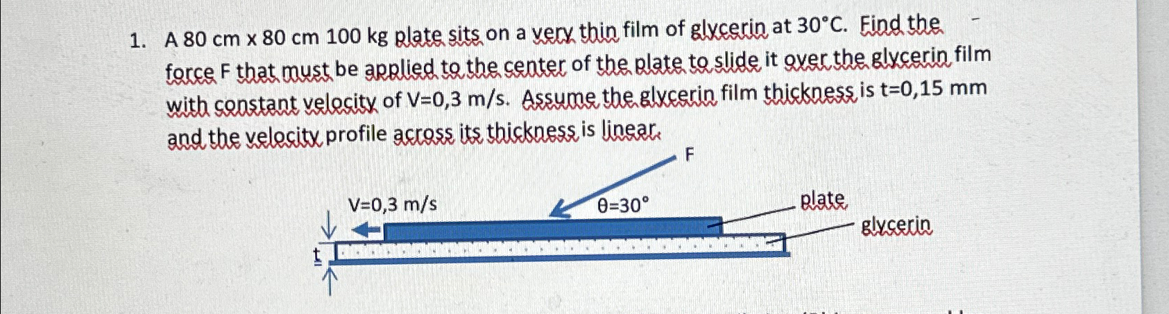 Solved A 80cm×80cm100kg ﻿plate sits on a verx thin film of | Chegg.com