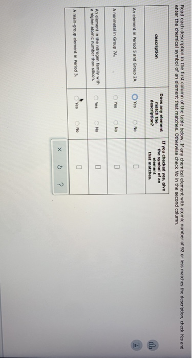 Solved Read each description in the first column of the | Chegg.com