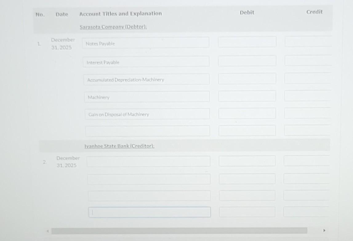 Solved Sarasota Company owes $167,000 plus $14,900 of | Chegg.com