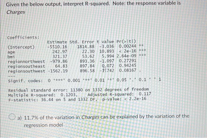 Solved Given the below output, interpret R-squared. Note: | Chegg.com