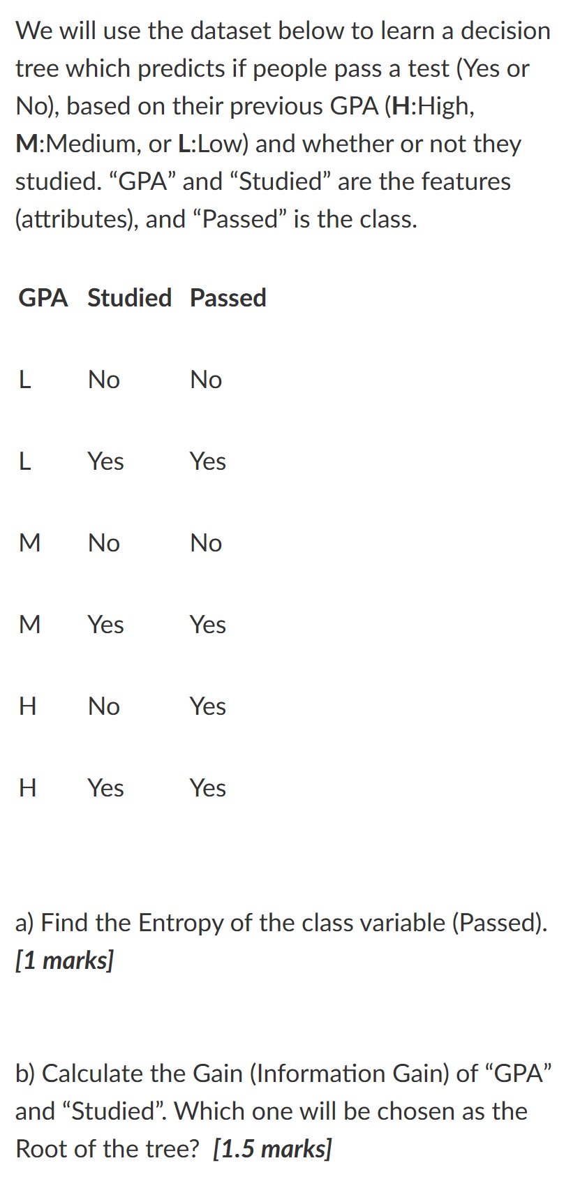Solved We will use the dataset below to learn a decisiontree | Chegg.com