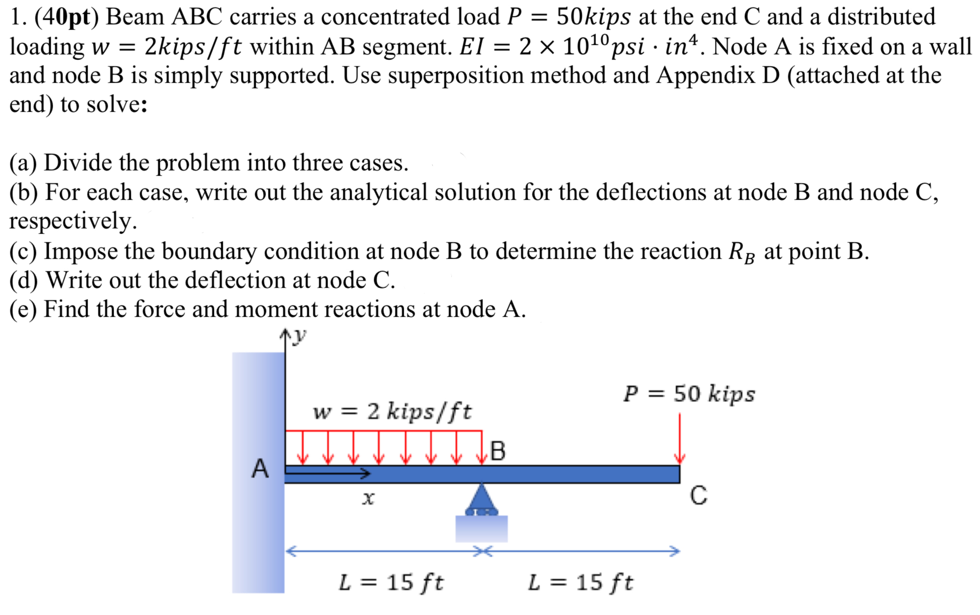 Solved (40pt) ﻿Beam ABC carries a concentrated load P=50 | Chegg.com