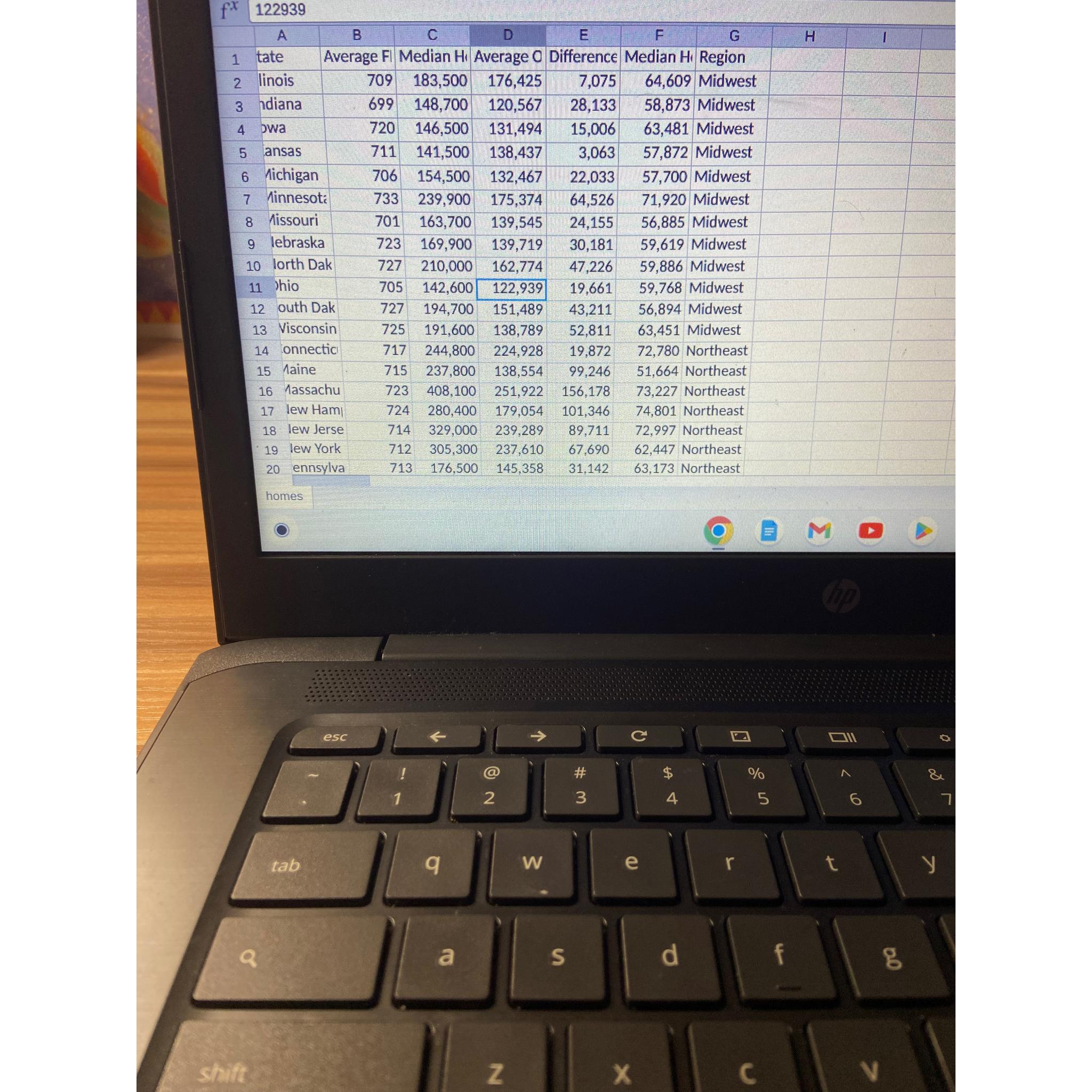 spreadsheet for use in this activity.Jump to level | Chegg.com