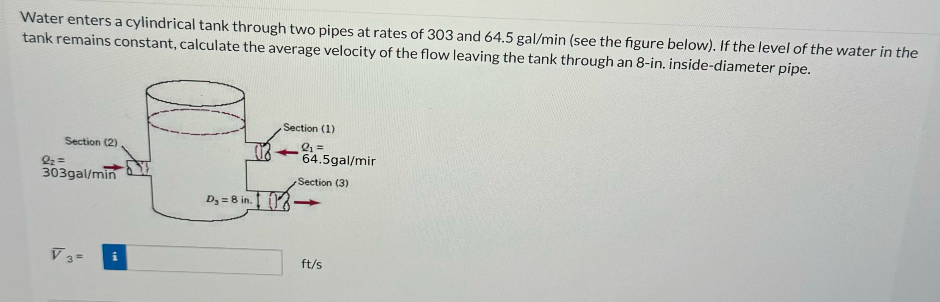 Solved Water enters a cylindrical tank through two pipes at | Chegg.com