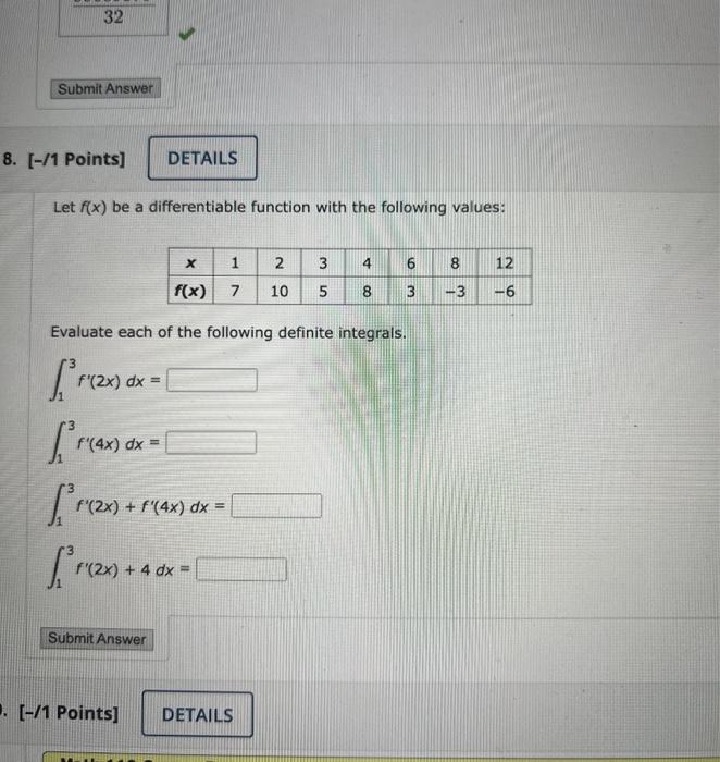 Solved Let f(x) be a differentiable function with the | Chegg.com
